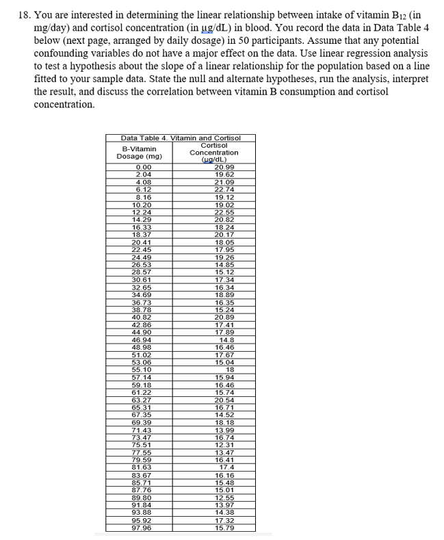Solved Solve:You are interested in determining the linear | Chegg.com