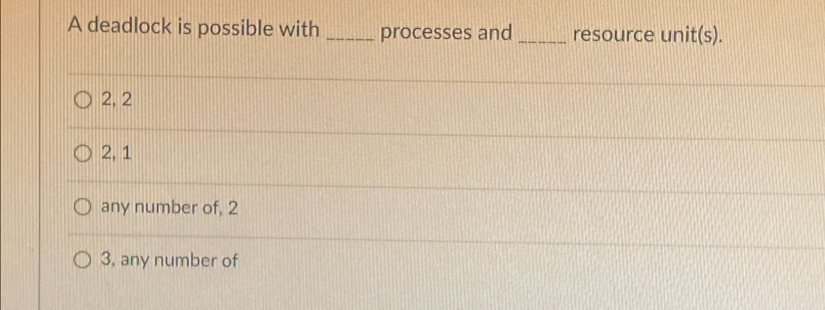 Solved A deadlock is possible with processes and resource | Chegg.com