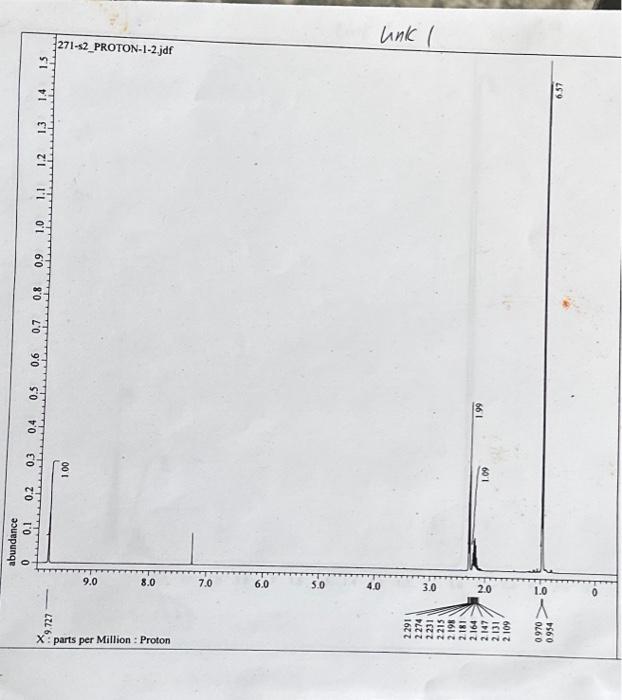 nknown number 69B contains the following functional | Chegg.com
