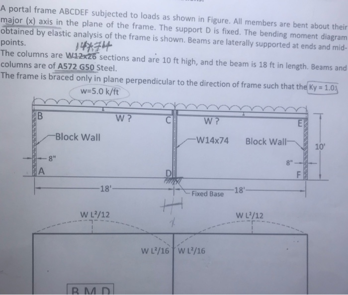 Q3: If the beam size is W16x40 Design the connection | Chegg.com