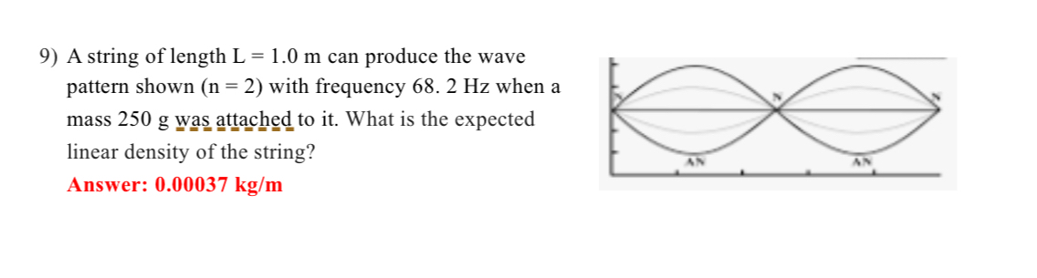 Solved A string of length L=1.0m ﻿can produce the wave | Chegg.com