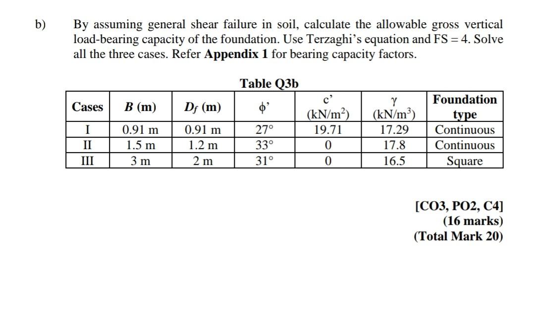 Solved b) By assuming general shear failure in soil, | Chegg.com
