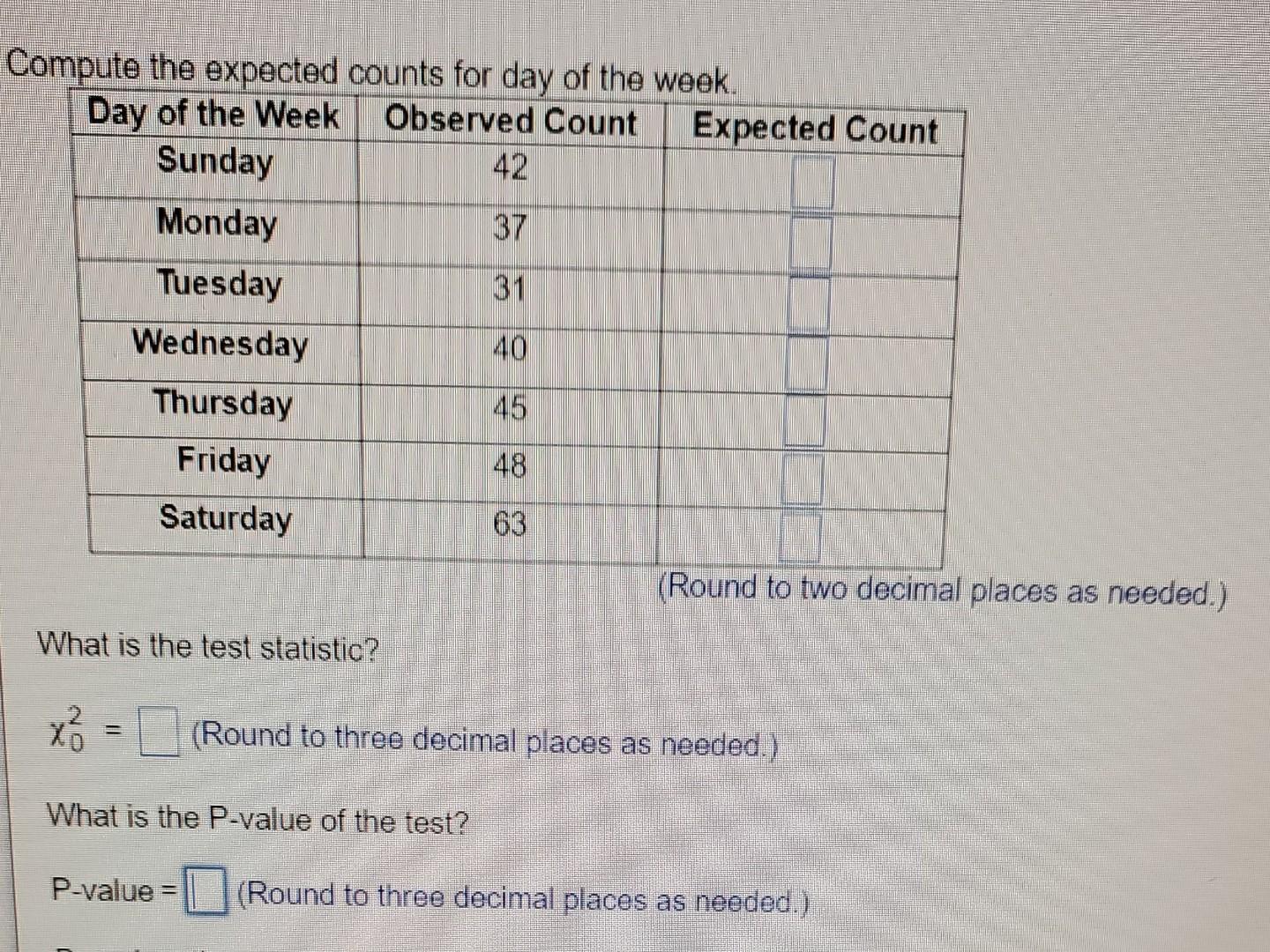 Solved Compute the expected counts for day of the week Day | Chegg.com