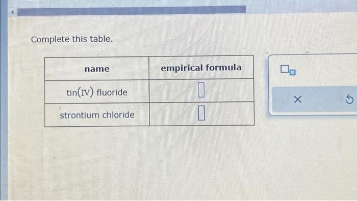 Solved Complete this table. name tin(IV) fluoride strontium | Chegg.com