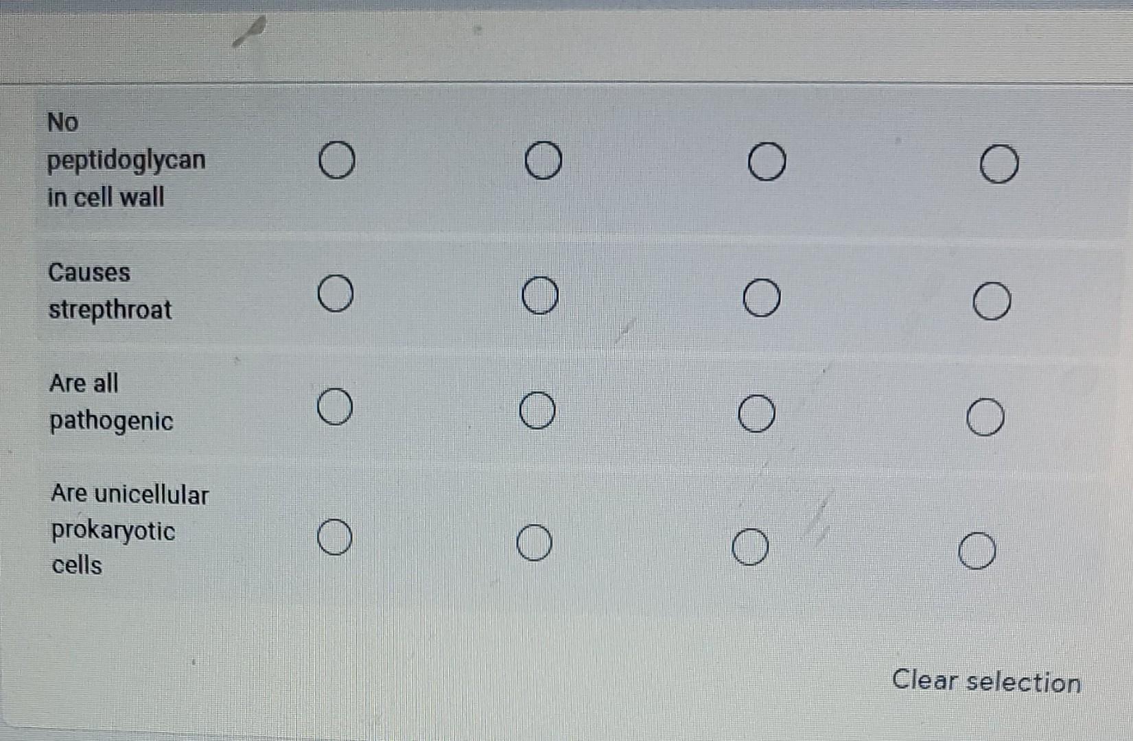 Solved Read the clues and classify as Virus, Archaebacteria, | Chegg.com