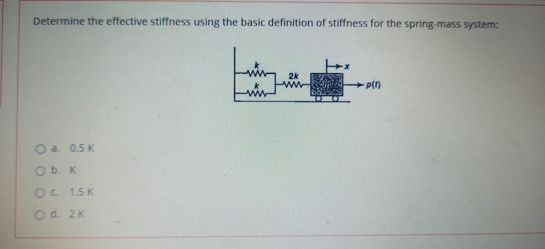 Solved Determine the effective stiffness using the basic | Chegg.com