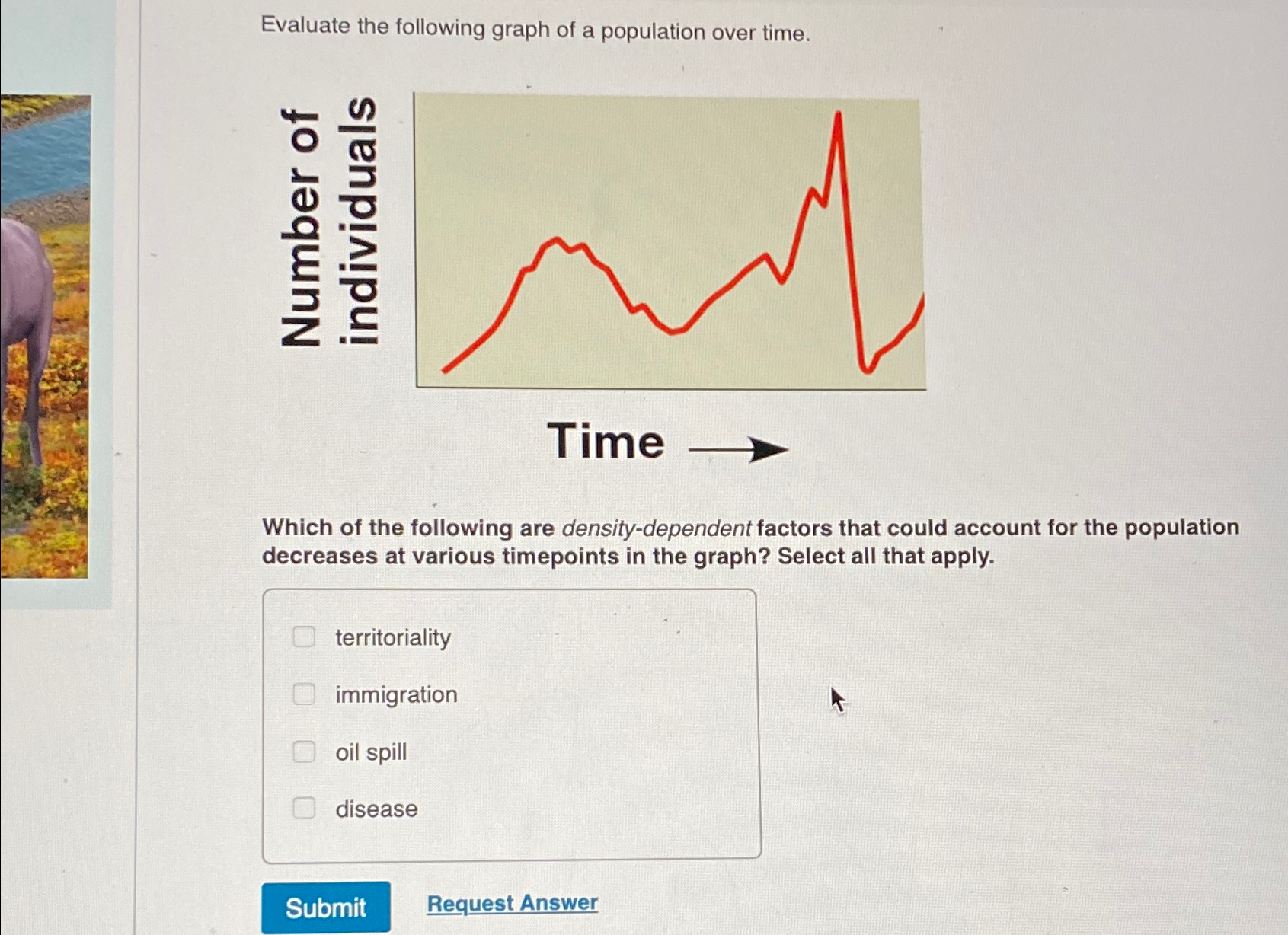 Solved Evaluate the following graph of a population over | Chegg.com