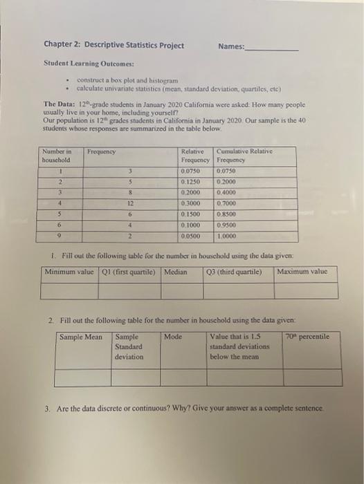 Solved Chapter 2: Descriptive Statistics Project Names: | Chegg.com