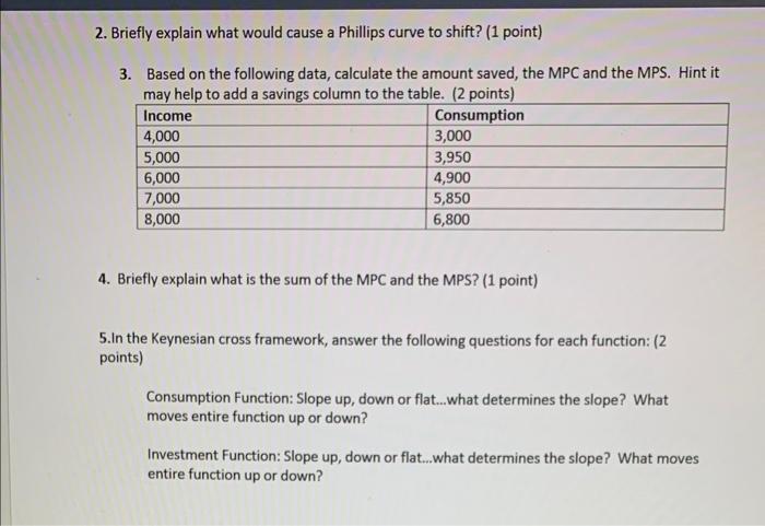 2. Briefly explain what would cause a Phillips curve | Chegg.com