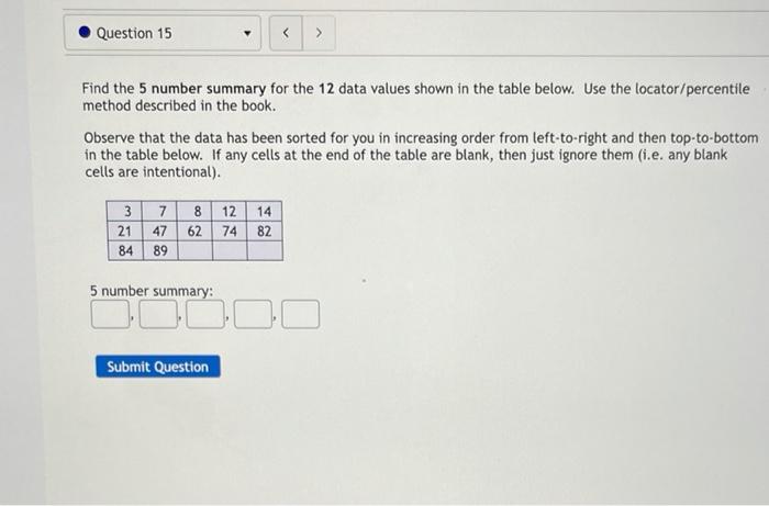 Solved Question 15 Find the 5 number summary for the 12 | Chegg.com