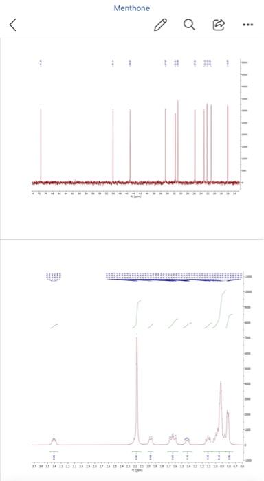 Menthone | Chegg.com