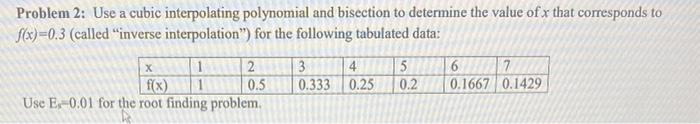 Solved Problem 2: Use a cubic interpolating polynomial and | Chegg.com