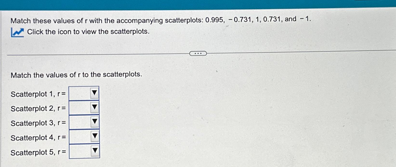 Solved Match these values of r ﻿with the accompanying | Chegg.com