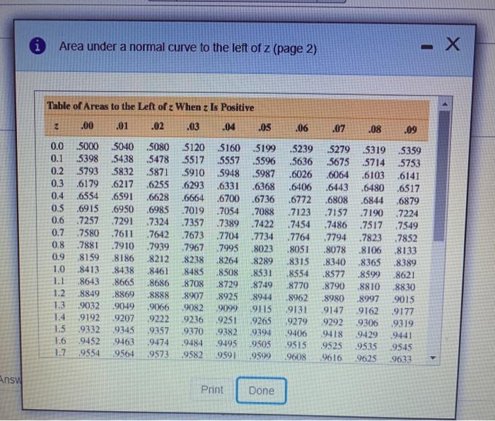 Solved Use the standard normal table to find the specified | Chegg.com