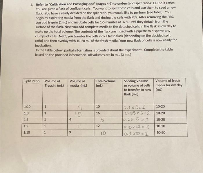 Solved 1. Refer to "Cultivation and Passaging.doc" (pages | Chegg.com