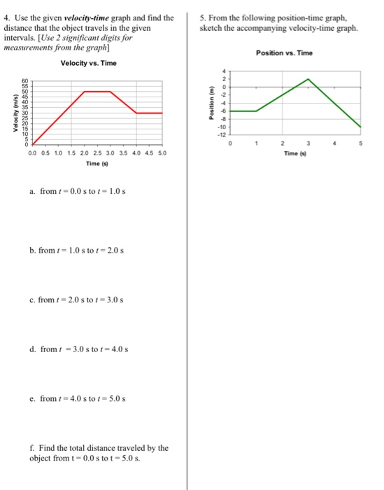Solved 1. The graph below illustrates the positions of 2 | Chegg.com