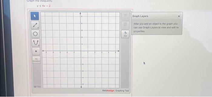 Solved Grept the inequality: y≤4x−2 Graph Layers After you | Chegg.com