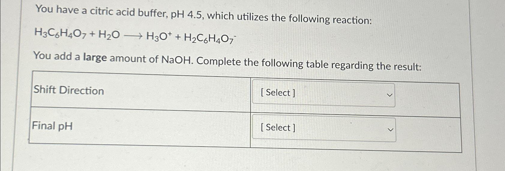 Solved You have a citric acid buffer, pH4.5, ﻿which utilizes | Chegg.com
