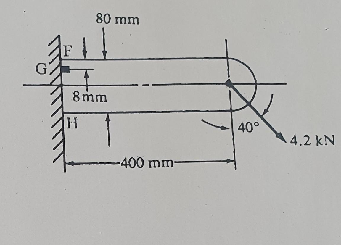 Solved Calculate the maximum tensile and compressive | Chegg.com