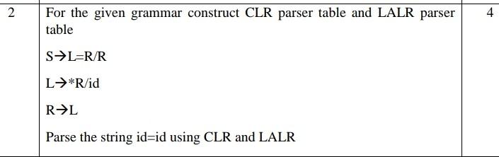 For The Given Grammar Construct Clr Parser Table And