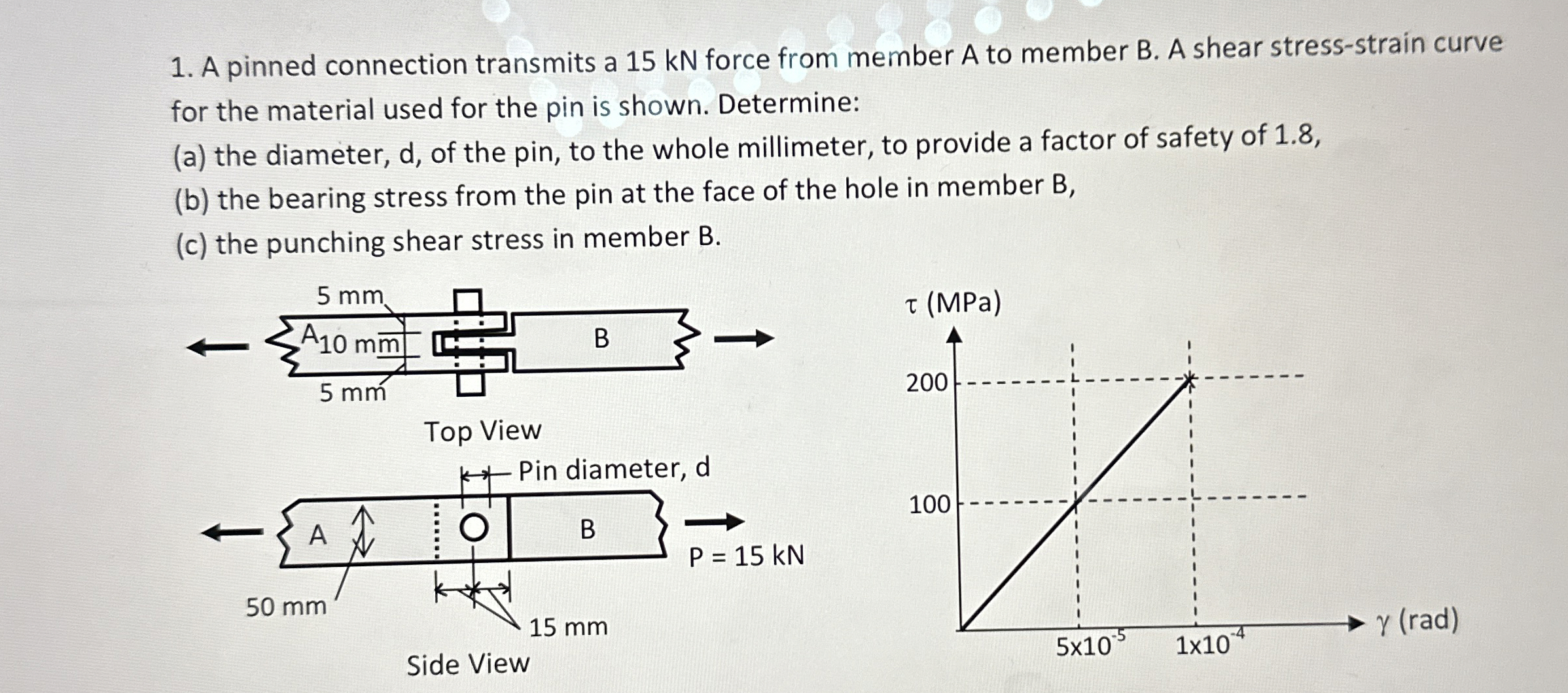 Solved A pinned connection transmits a 15 ﻿kN force from | Chegg.com