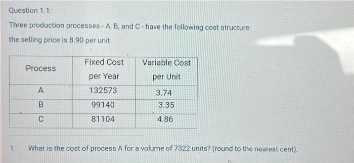 Solved Three production processes - A, B, and C - have the | Chegg.com