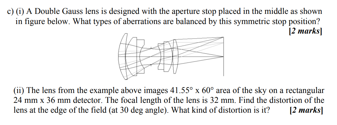 Solved (i) ﻿A Double Gauss lens is designed with the | Chegg.com