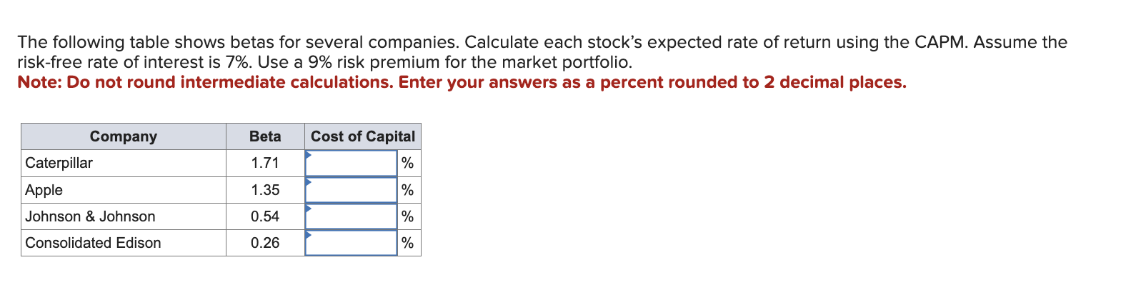 Solved The following table shows betas for several | Chegg.com