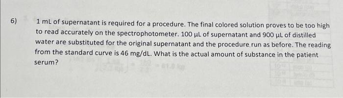 Solved 6) 1 mL of supernatant is required for a procedure. | Chegg.com