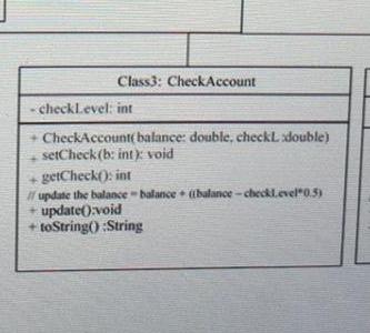 Solved Class: Bank Account accountldint balance: double | Chegg.com