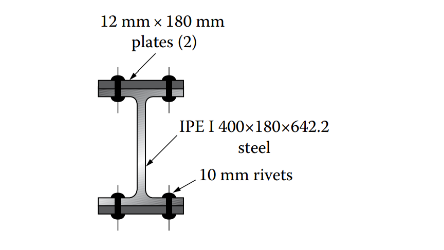 Solved find the maximum spacing for rivets | Chegg.com