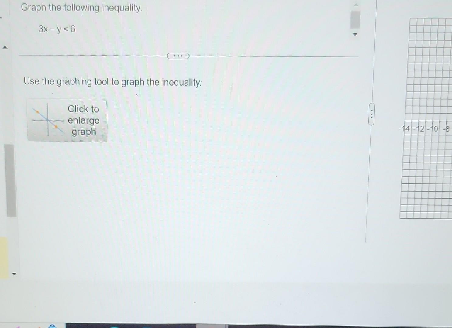 Solved Graph the following inequality. 3x−y