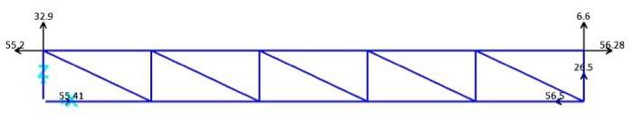 Solved for this fixed truss (fixed from both sides), | Chegg.com