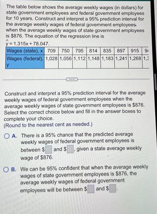 Solved The table below shows the average weekly wages (in | Chegg.com