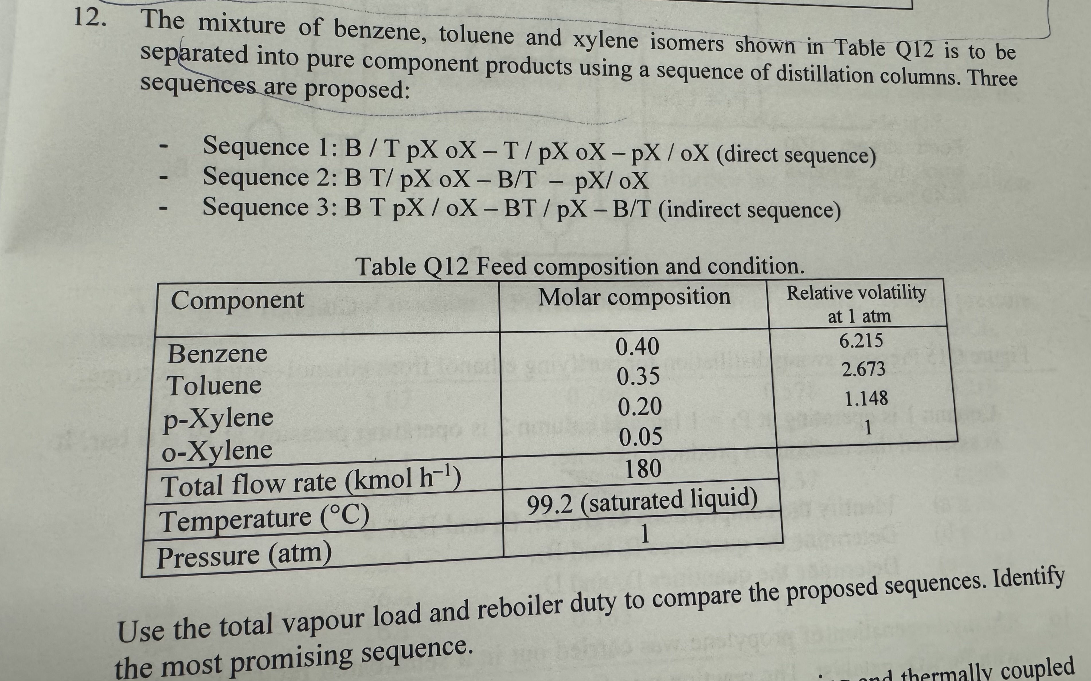 Solved The mixture of benzene, toluene and xylene isomers | Chegg.com
