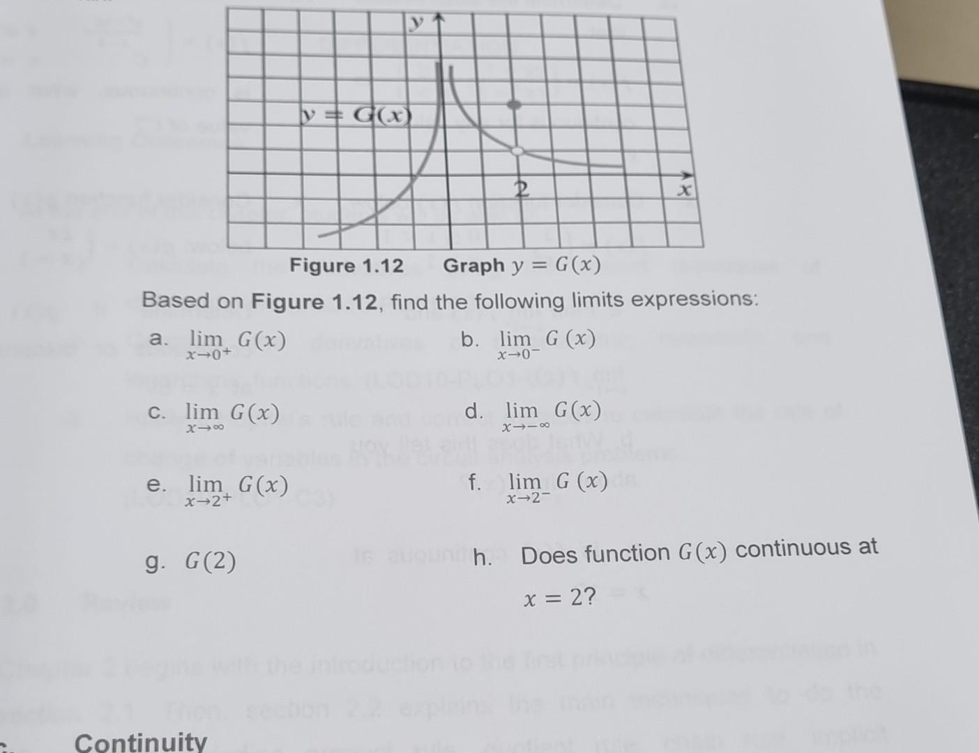 Solved Based on Figure 1.12, find the following limits | Chegg.com