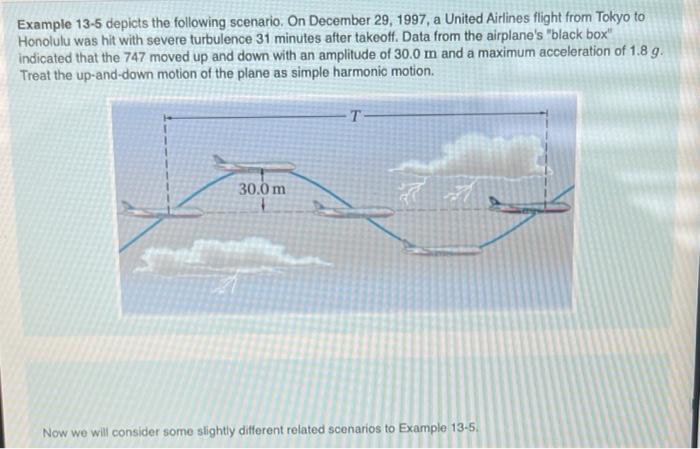 Solved Example 13-5 depicts the following scenario. On | Chegg.com