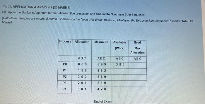 Solved Part II. APPLICATION \& ANALYSIS (20 MARKS) Q4. Apply | Chegg.com