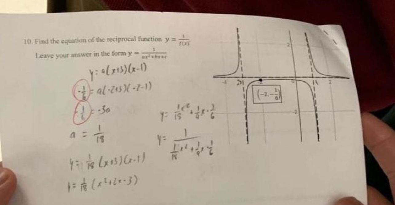 Solved Find the equation of the reciprocal function | Chegg.com