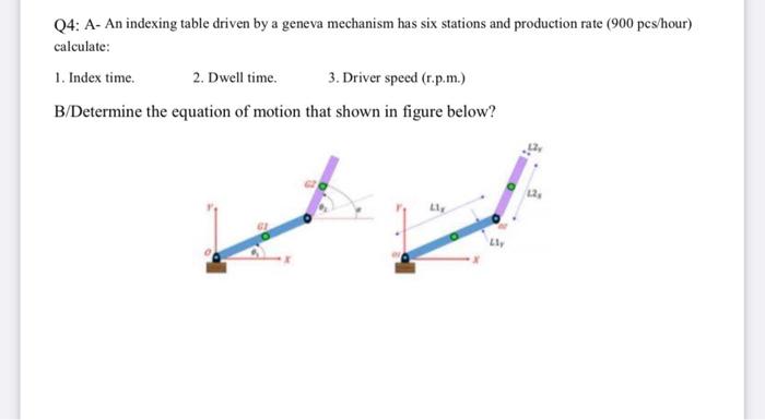 Solved Q4: A- An indexing table driven by a geneva mechanism | Chegg.com