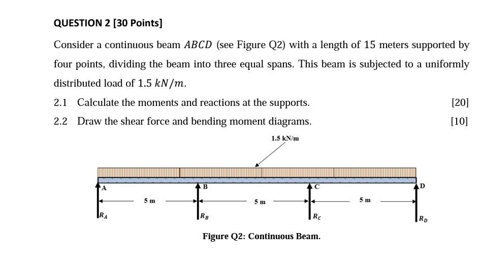 Solved Consider a continuous beam ABCD (see Figure Q2) with | Chegg.com