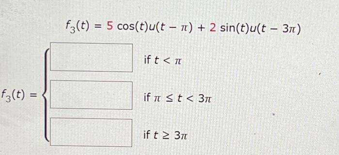 Solved Note: The unit step function u(t), also called a | Chegg.com