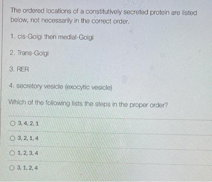 Solved The steps in the process of vesicle budding from the | Chegg.com