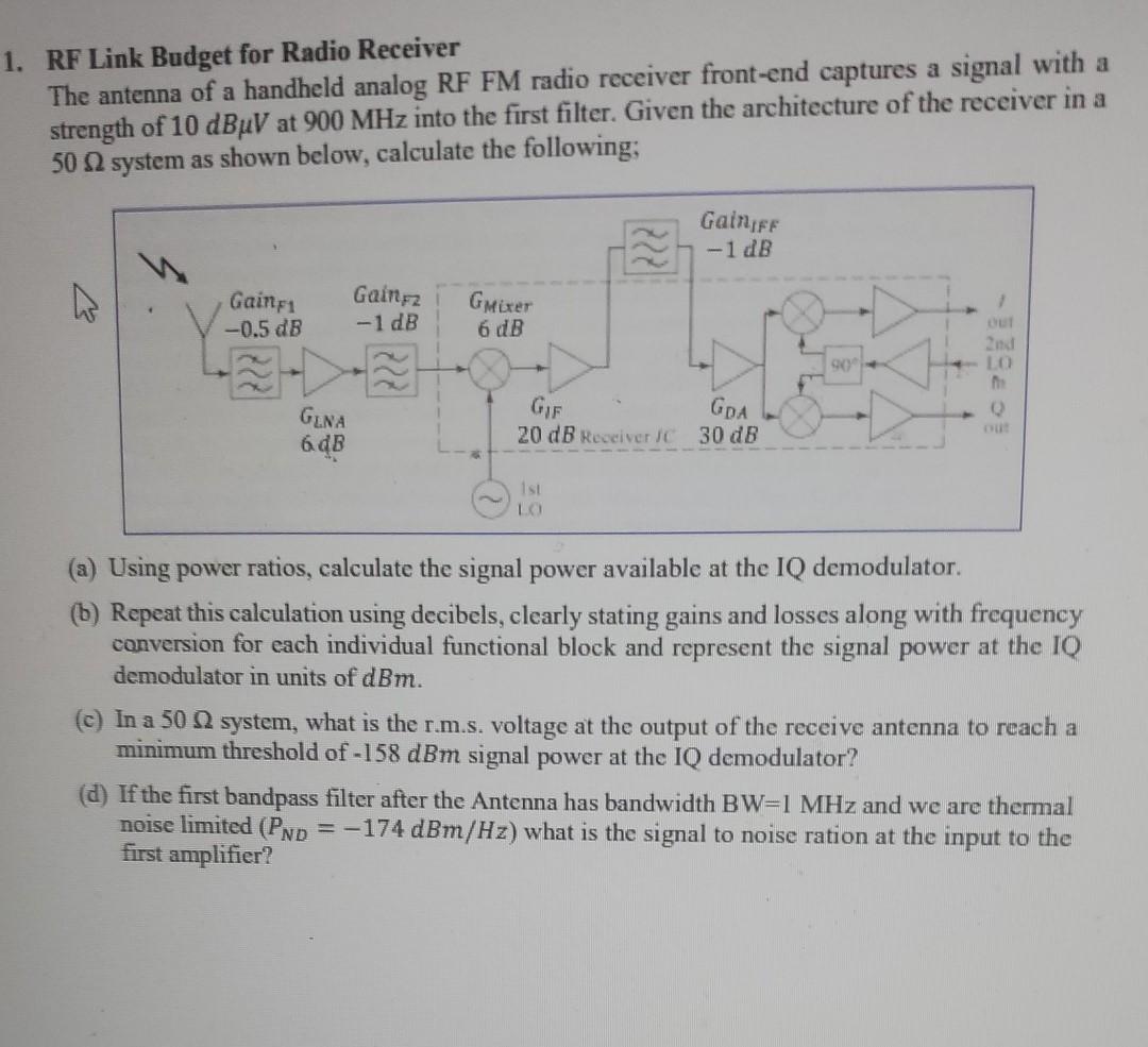 1. RF Link Budget for Radio Receiver The antenna of a | Chegg.com