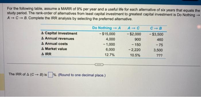 Solved For the following table, assume a MARR of 9% per year | Chegg.com