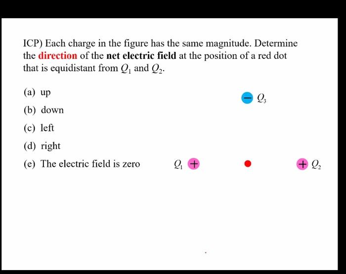 Solved ICP) Each charge in the figure has the same | Chegg.com