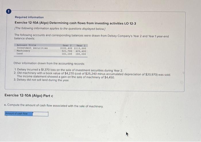 Solved Required information Exercise 12-10A (Algo) | Chegg.com