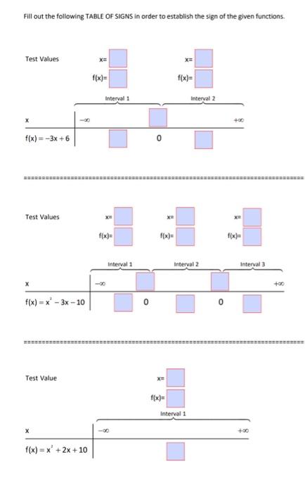 Solved Fill out the following TABLE OF SIGNS in order to | Chegg.com