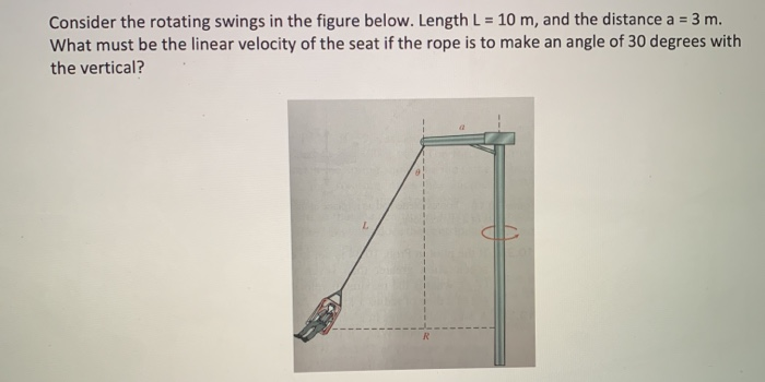 Solved Consider the rotating swings in the figure below. | Chegg.com