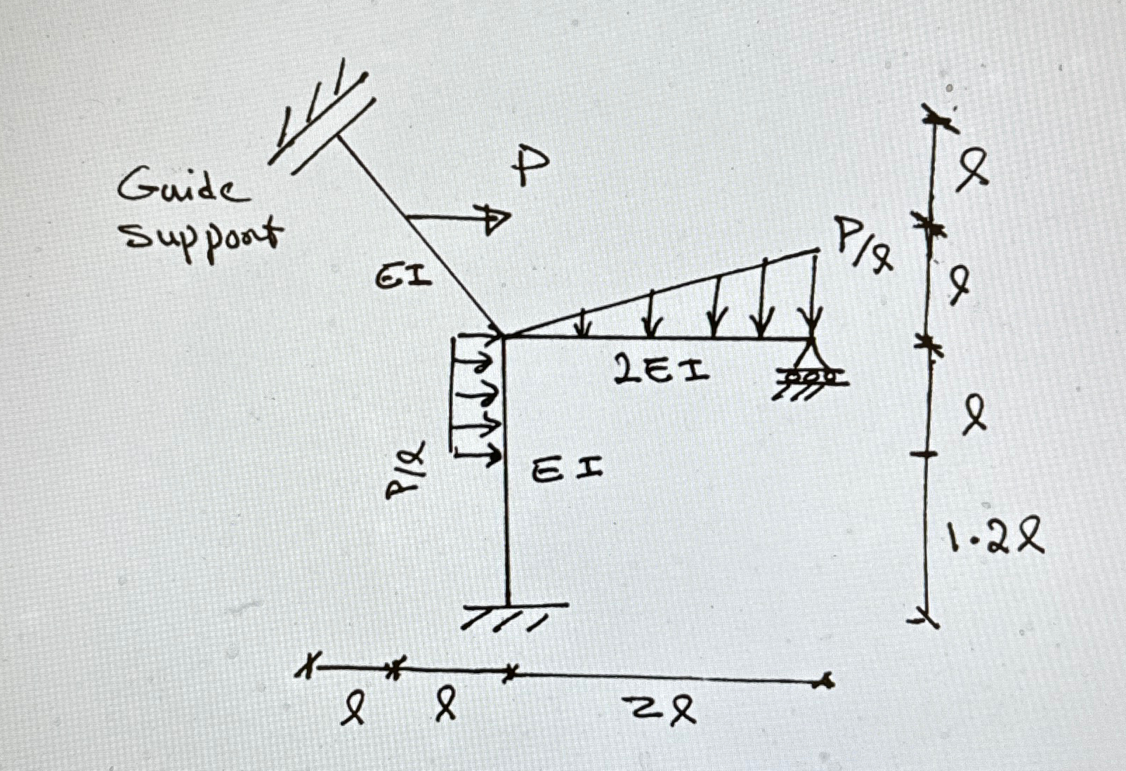 Solved Using Flexibility Method (Force Method) ﻿and virtual | Chegg.com